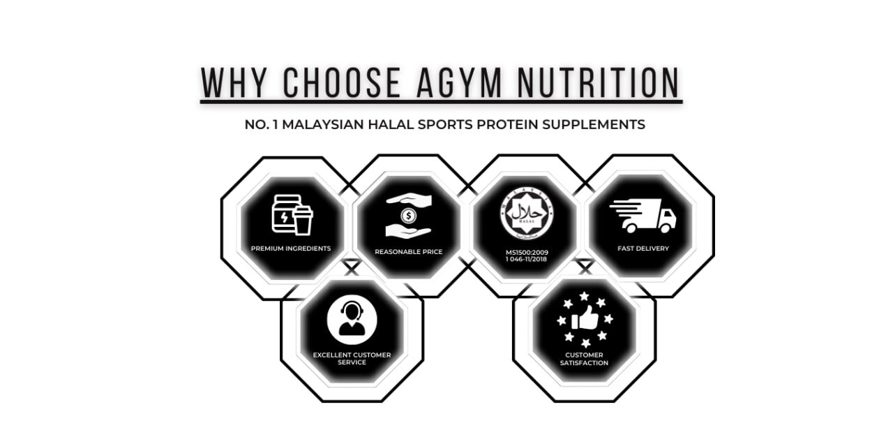 WHY CHOOSE US — Agym Nutrition