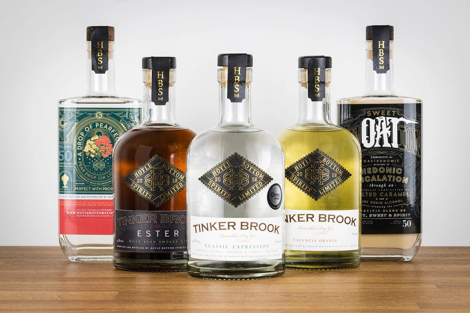 Commercial, product and property photography services in the Scottish ...