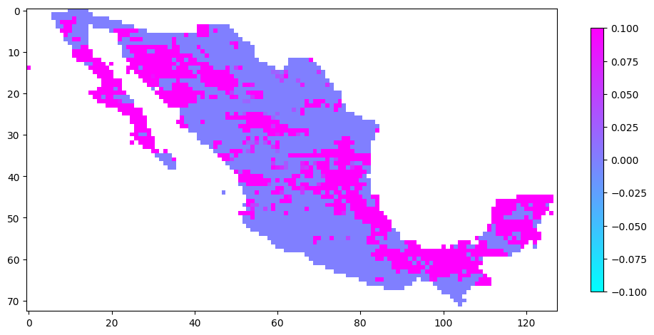 NetCDF for water resources with Python for dummies (CHIRPS dataset ...