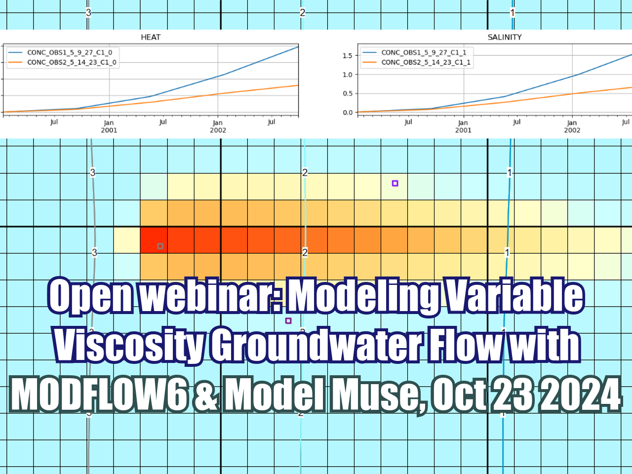 Open webinar: Modeling Variable Viscosity Groundwater Flow with MODFLOW ...