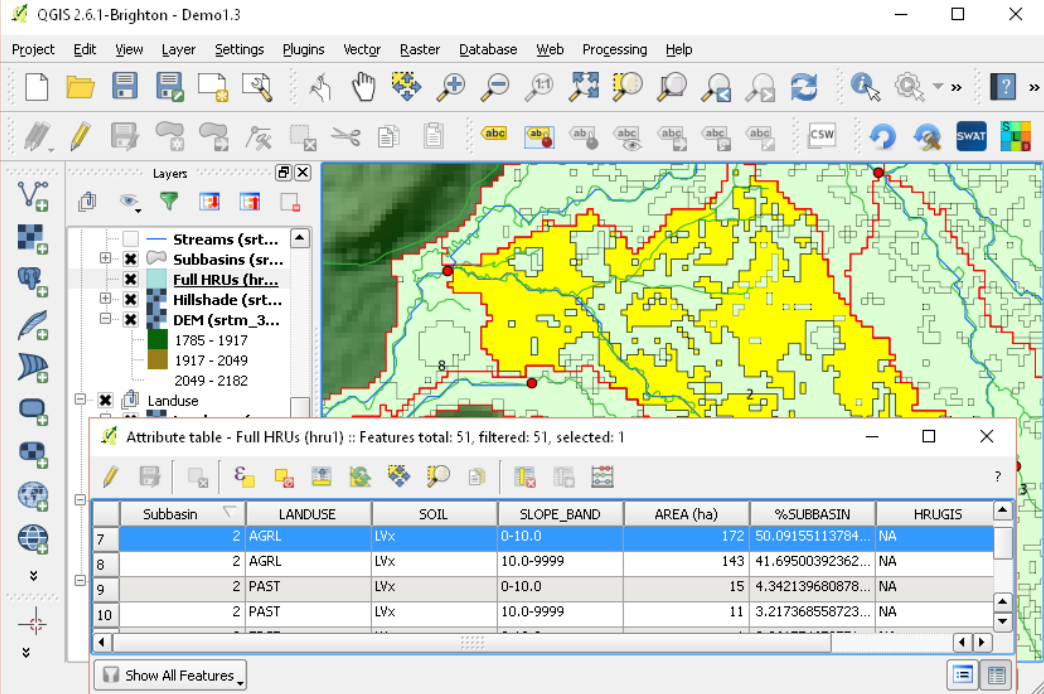 Top 12 Best Open Source Software in Water Resources — Hatari Labs