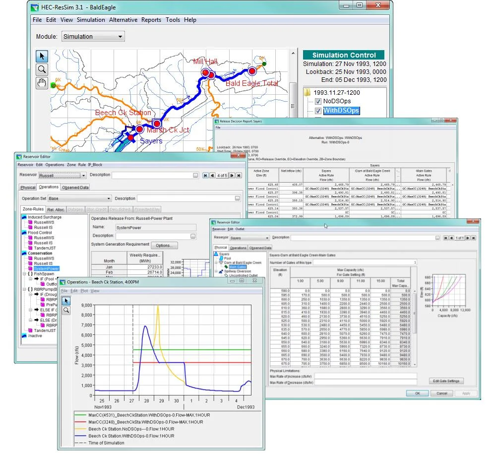 HEC-ResSim 3.1: Learn about the Watershed Setup Module — Hatari Labs