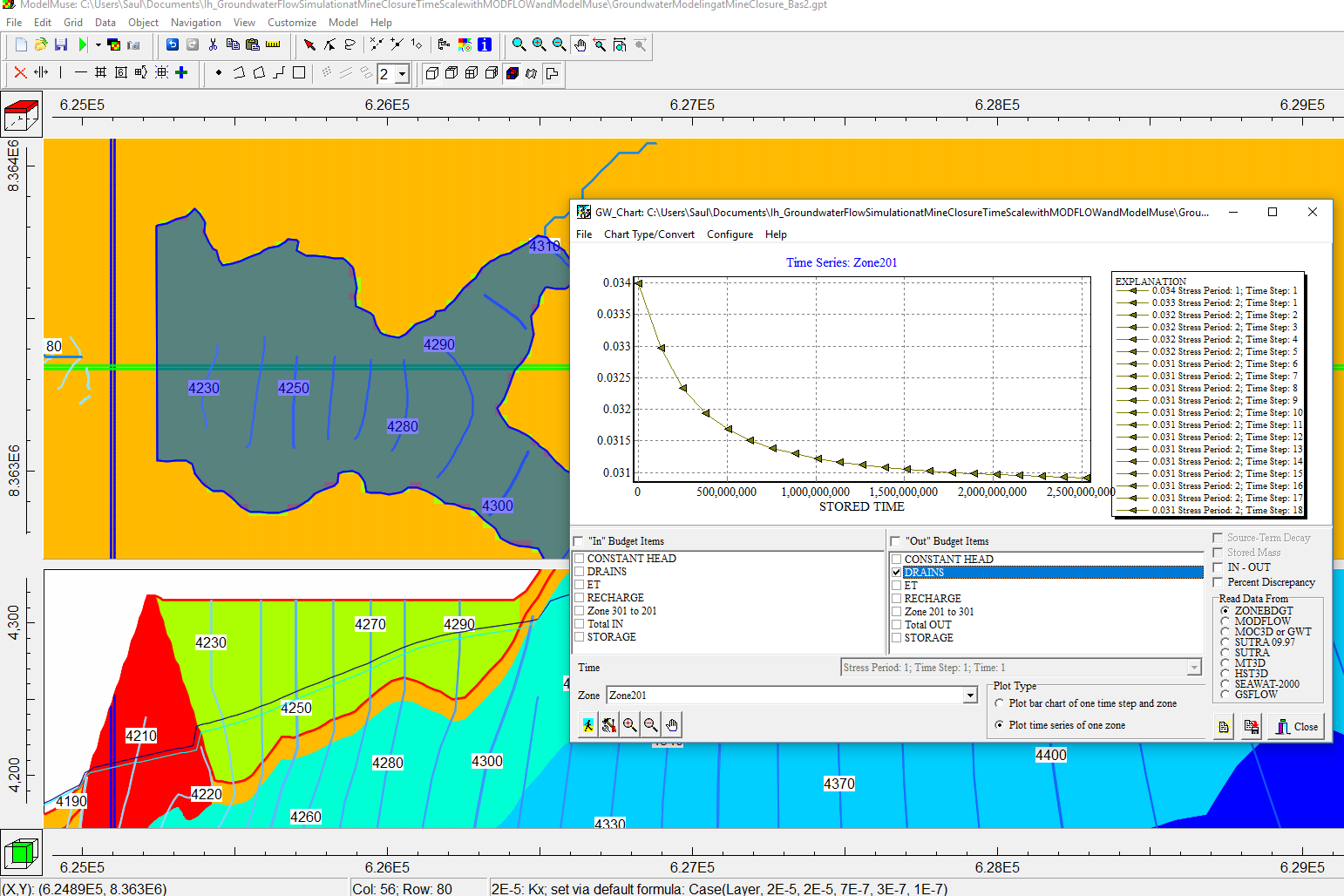 Groundwater Flow Simulation at Mine Closure Time Scale with MODFLOW and ...