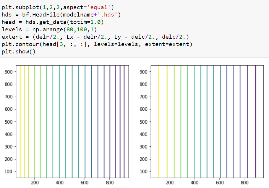Basic Example of a MODFLOW Model Creation and Simulation with Flopy - Tutorial — Hatari Labs