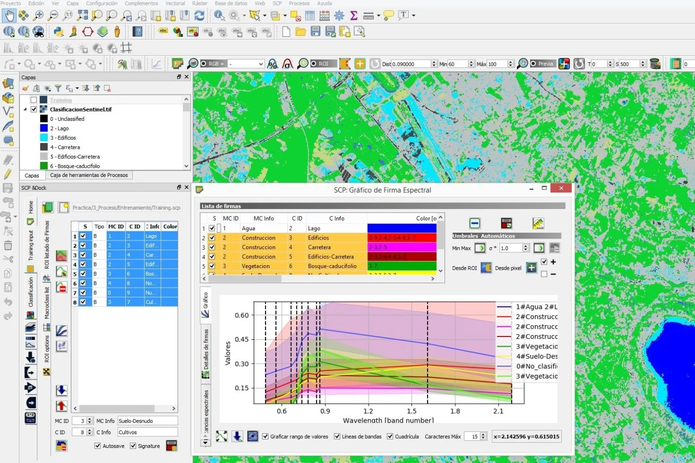 Land cover spectral signatures determination with QGIS 3 and Semi ...
