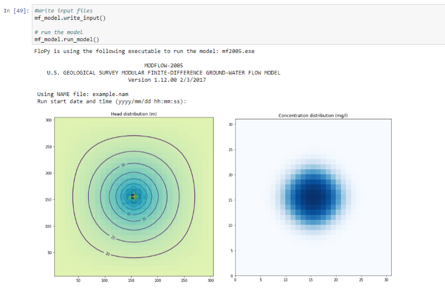 2D Contaminant Transport Modeling with MODFLOW, MT3D-USGS and Flopy ...
