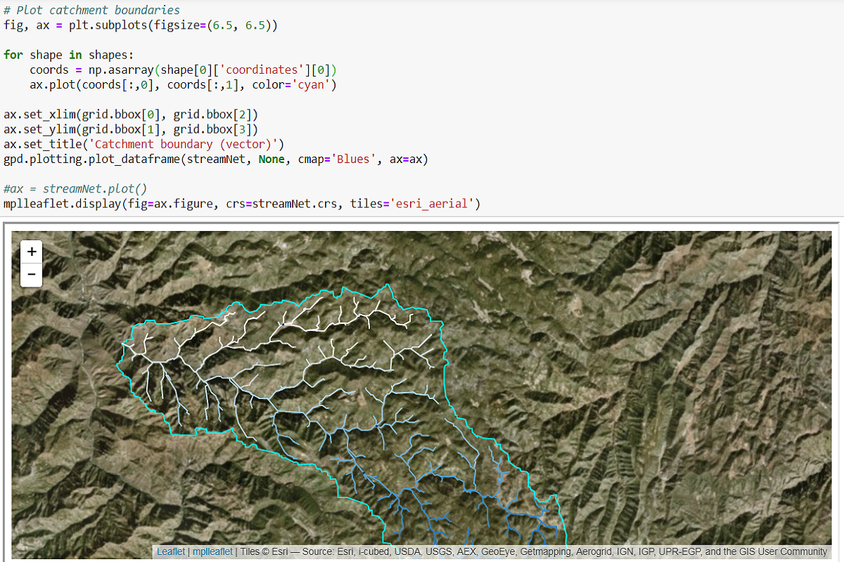 Watershed and Stream Network Delimitation with Python and Pysheds ...