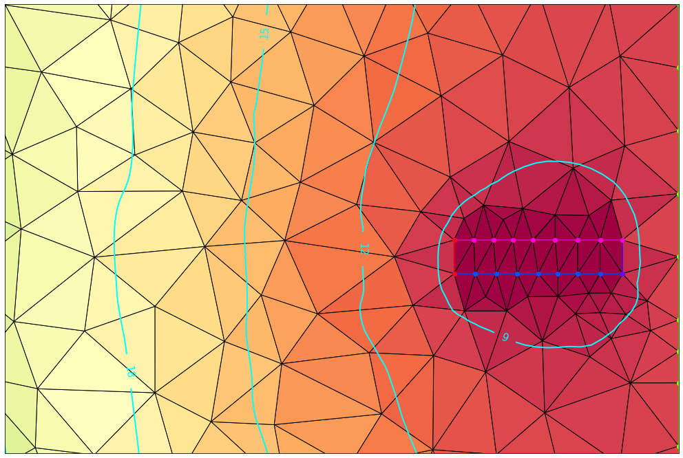 Triangular Mesh for Groundwater Models with MODFLOW 6 and Flopy ...