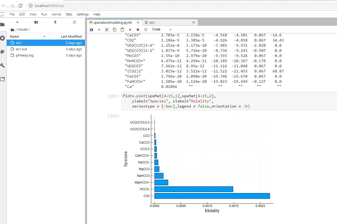 Geochemical Speciation Modeling and Analysis with Phreeqc and Julia ...