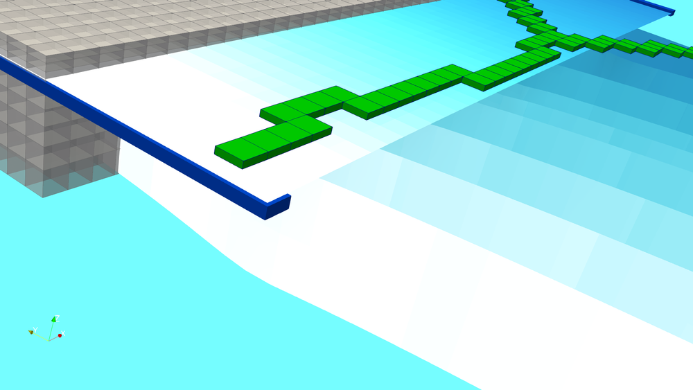 Basic Example of Stream Flow Routing (SFR) Package with MODFLOW and ...