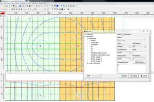How to define cell / layer confinement in MODFLOW 6 with Model Muse — Hatari Labs