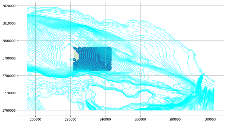 How to create an Elevation Raster from Contour Lines with Python, Geopandas, Numpy and Gdal ...