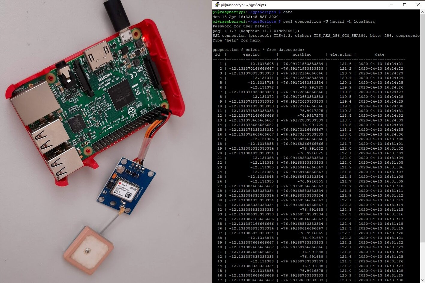 How To Record Gps Position On A Postgresql Database Using A Raspberry Pi Tutorial — Hatari Labs