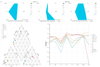 Hatarichem v2, the online tool to create Piper, Schoeller and Stiff ...