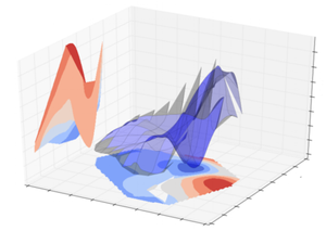 Online Course: Python for Hydrology — Hatari Labs