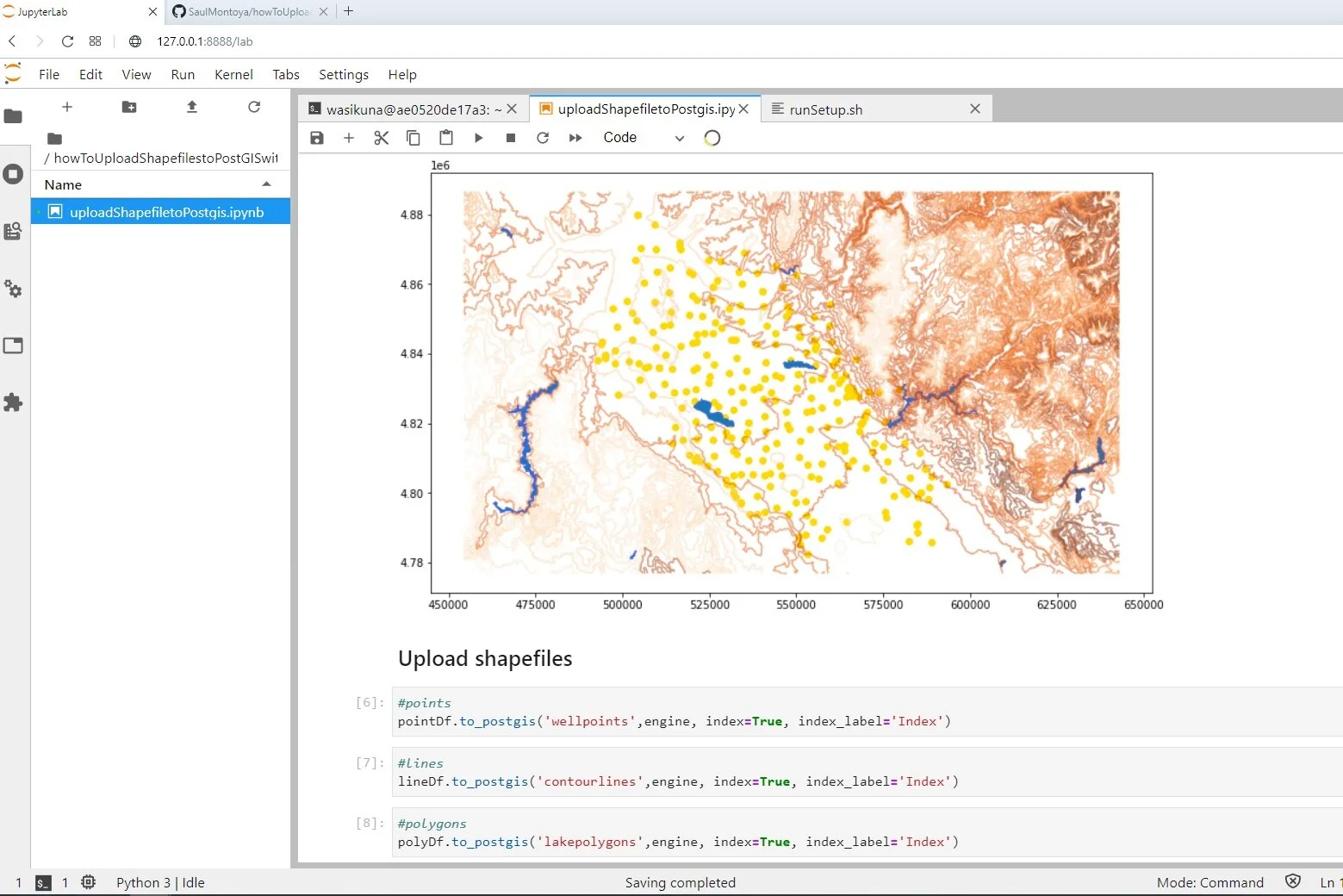 How to upload Shapefiles to PostGIS with Python, Geopandas and SQLAlchemy - Tutorial — Hatari Labs