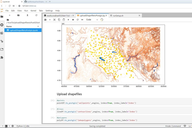 How To Upload Shapefiles To Postgis With Python Geopandas And Sqlalchemy Tutorial — Hatari Labs