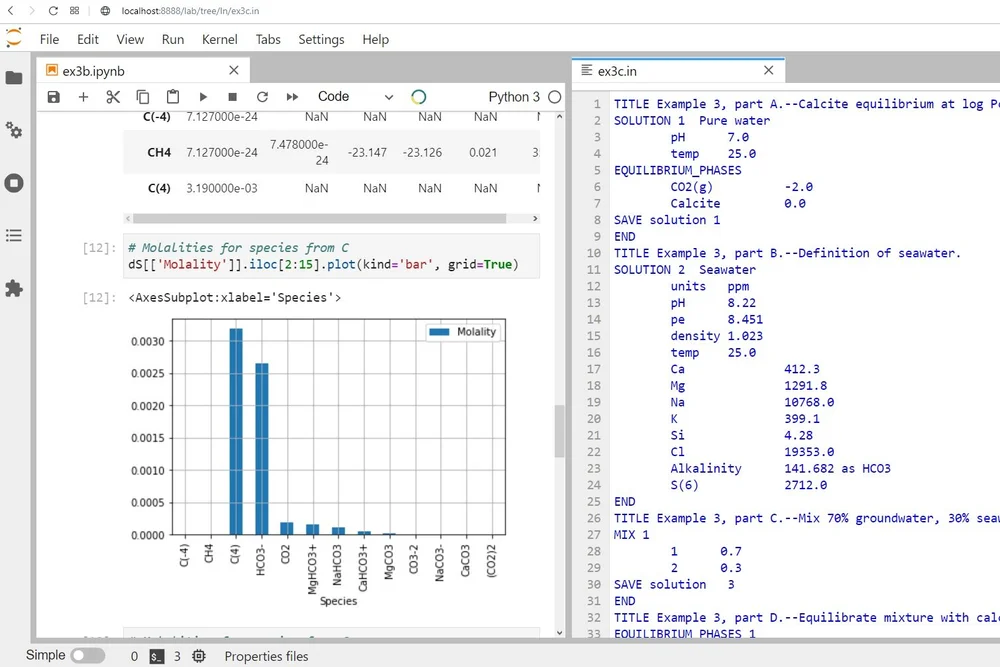 Mixing groundwater and seawater geochemical modeling with Phreeqc and ...