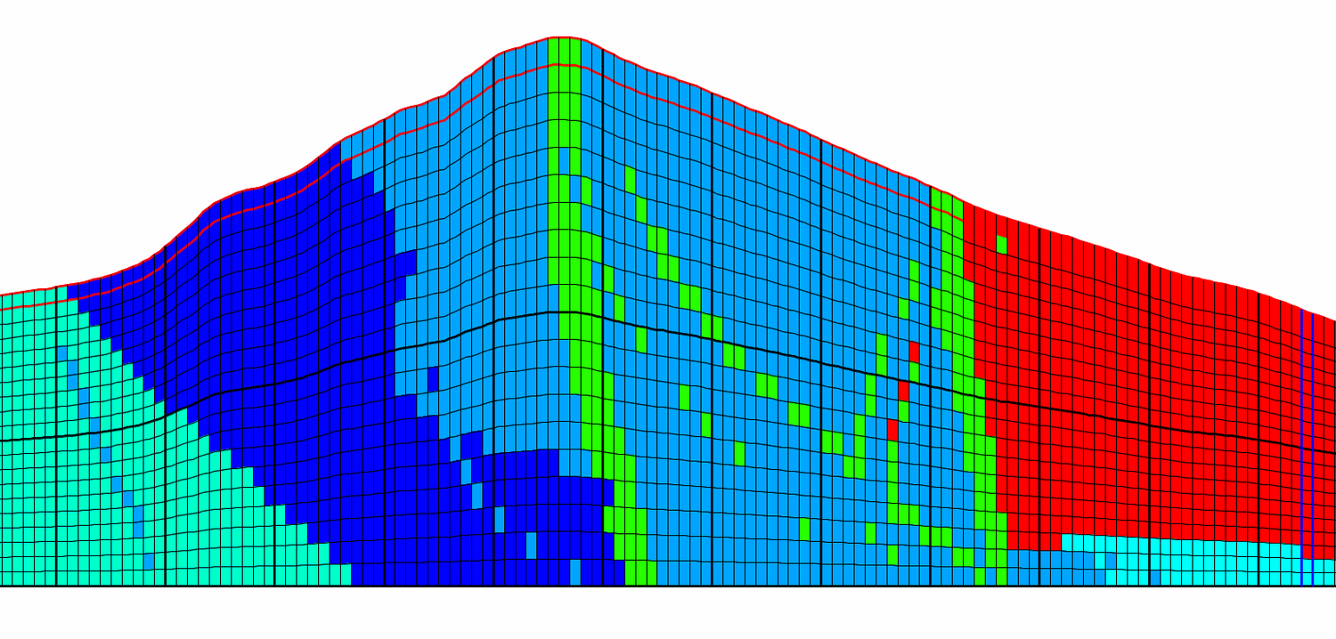How to import a Leapfrog geological model to Model Muse with Python - Tutorial — Hatari Labs