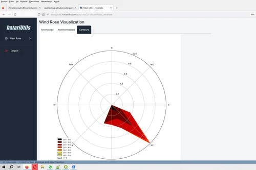 How to make a wind rose online with Hatari Utils - Tutorial — Hatari Labs