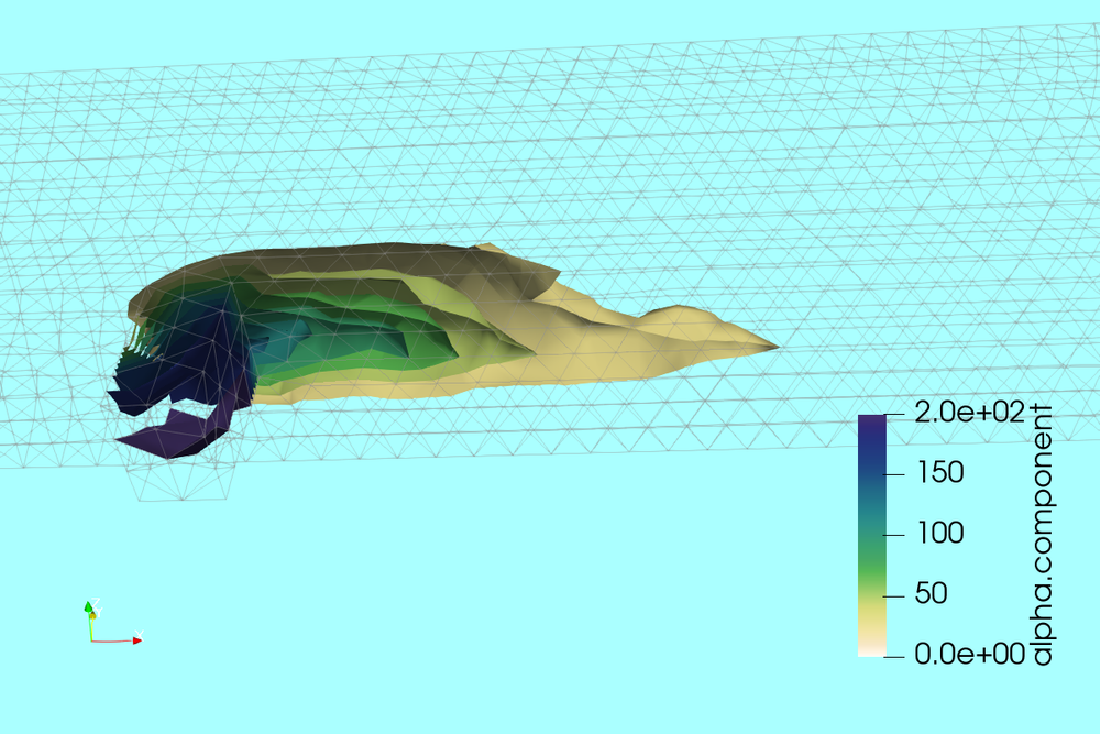 Modeling of mixing water / effluent with OpenFoam and HatariUtils ...