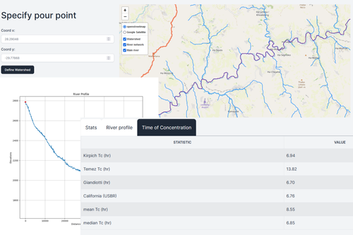 Online determination of Time of Concentration from a Raster DEM with ...