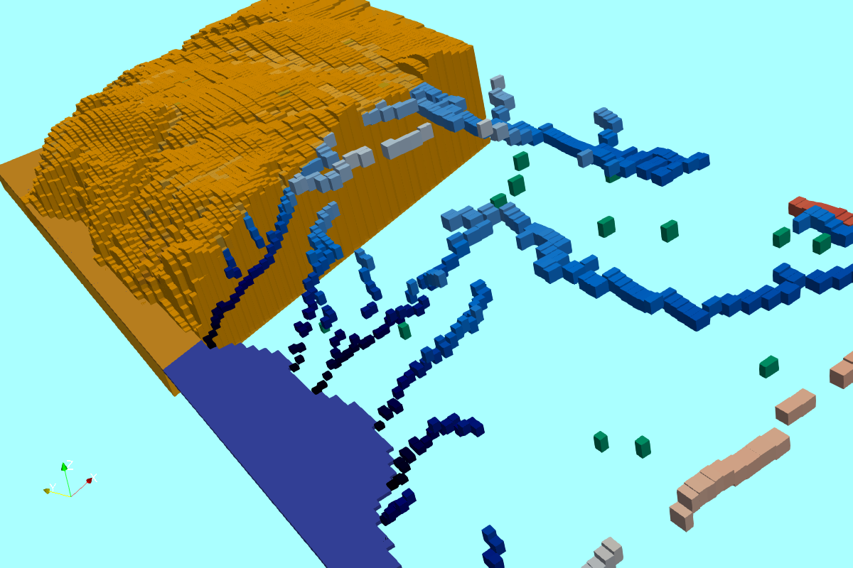 A Python Class To Export Modflow 6 Model 3d Geometry And Data To Vtk