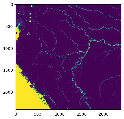 How to reproject, clip and interactively plot HDFs with Python and GDAL - Tutorial — Hatari Labs