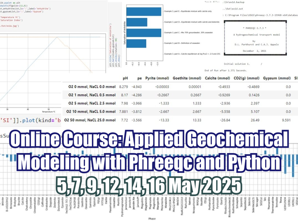 Online Course: Applied Geochemical Modeling with Phreeqc and Python - 5 ...