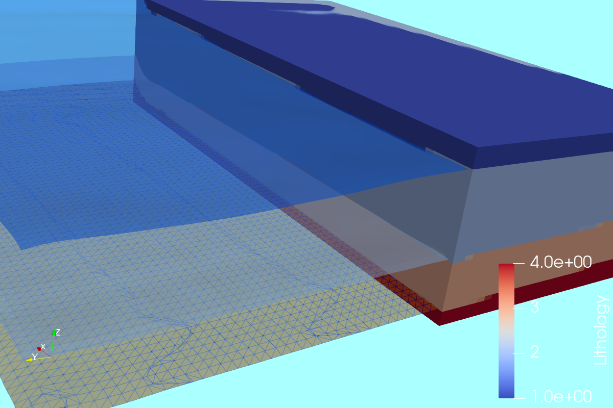 Open webinar: Geological modeling of sedimentary layers from geospatial ... Open webinar: Geological modeling of sedimentary layers from geospatial ...