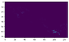NetCDF for water resources with Python for dummies (CHIRPS dataset ...