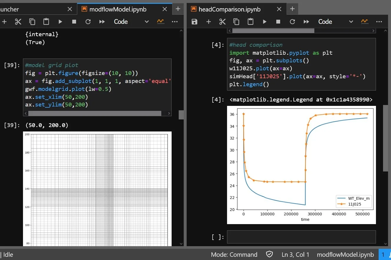 Open webinar: Groundwater modeling of a pumping test over a confined ...