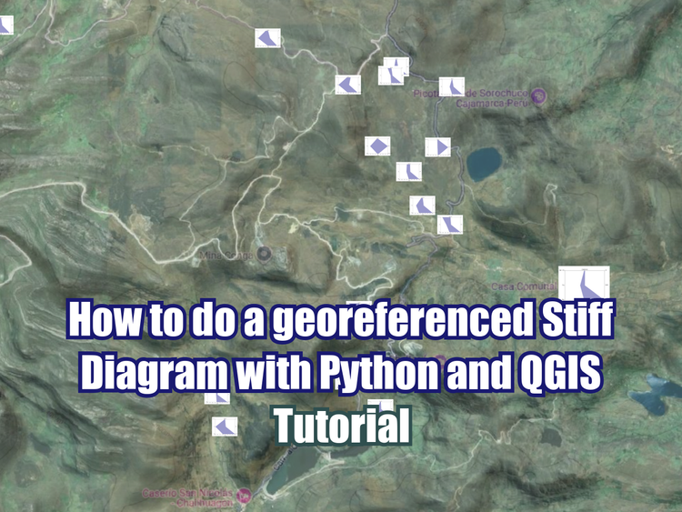How to do a georeferenced Stiff Diagram with Python 3 and QGIS 3 ...