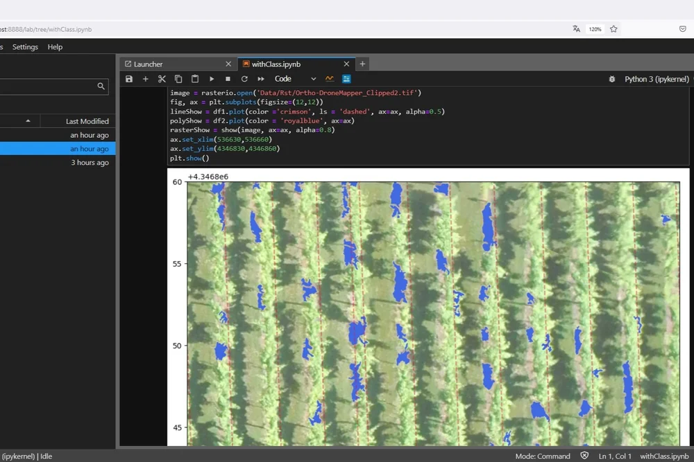 Open webinar: Missing Crop Vegetation Areas Detection with Python and Scikit Learn - 04 Dic 2023 ...