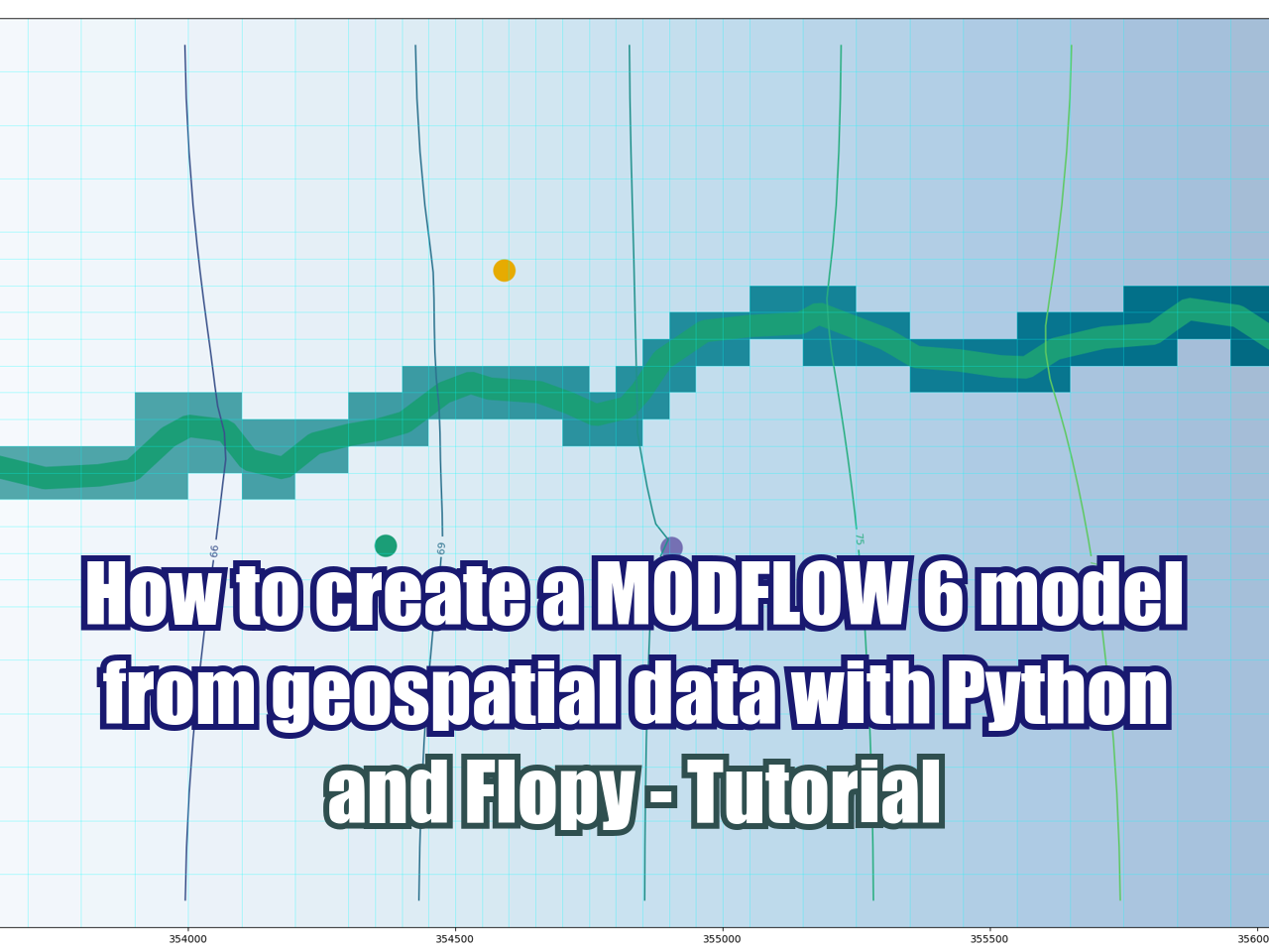How to create a MODFLOW 6 model from geospatial data with Python and Flopy - Tutorial — Hatari Labs