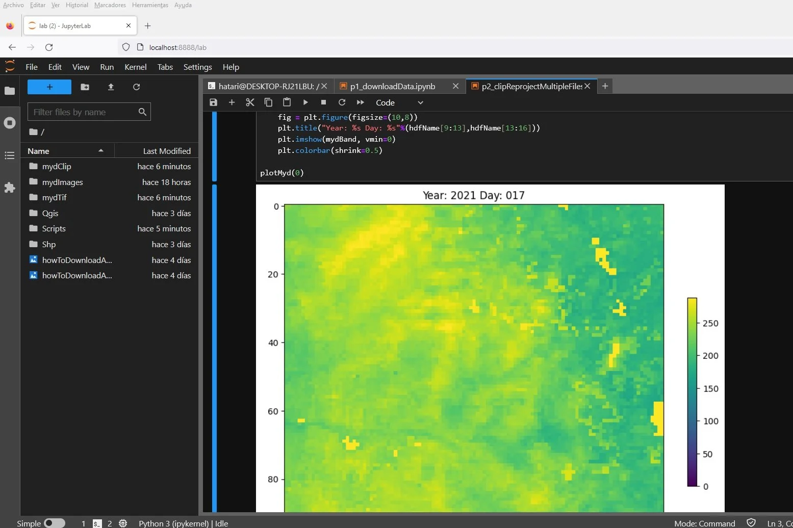 How to reproject, clip and interactively plot HDFs with Python and GDAL - Tutorial — Hatari Labs