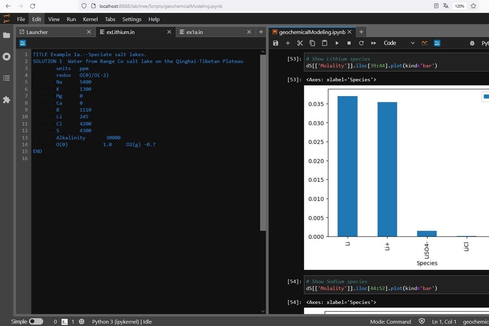 Lithium speciation calculation on salt lake brines with Phreeqc and Python - Tutorial — Hatari Labs