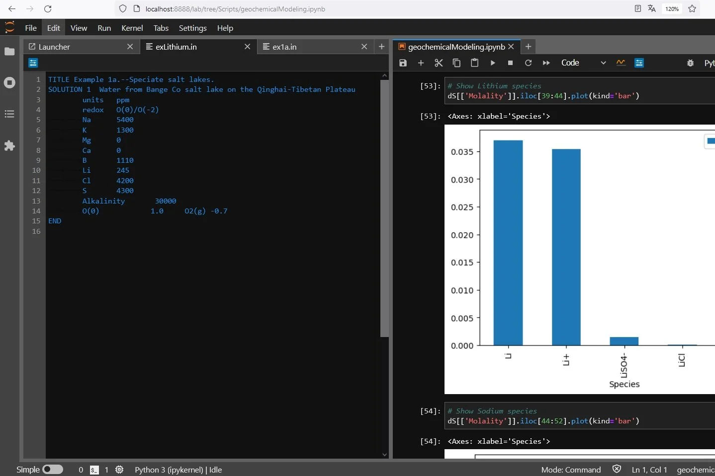 Lithium speciation calculation on salt lake brines with Phreeqc and Python - Tutorial — Hatari Labs