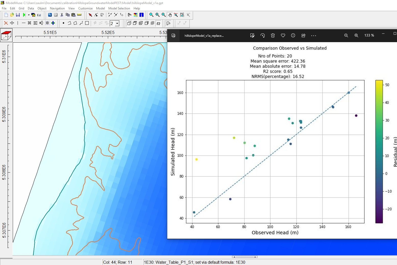 Open Webinar: Calibration of Hillslope Groundwater MODFLOW 6 Model with Model Muse and Pest ...