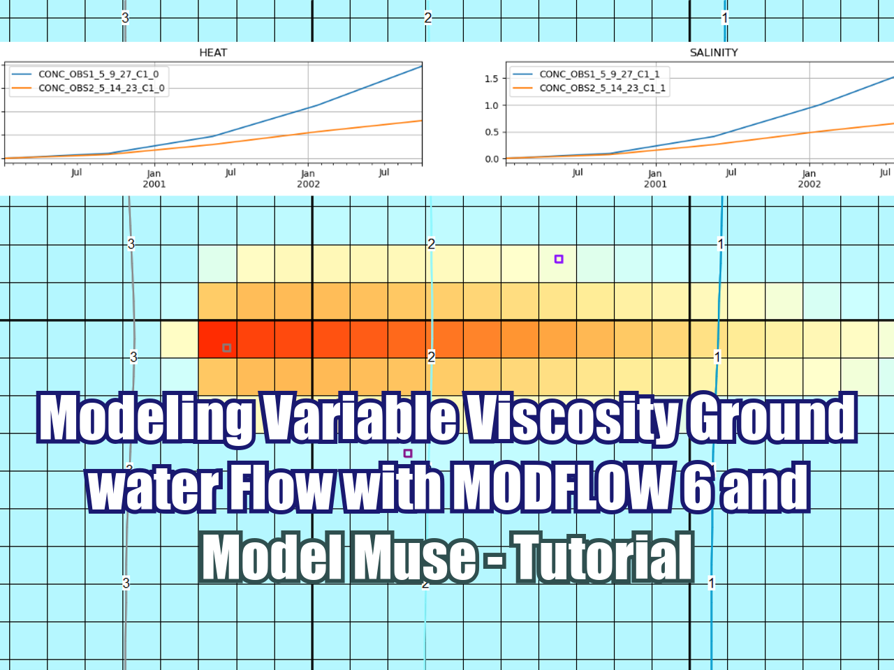 Modeling Variable Viscosity Groundwater Flow with MODFLOW 6 and Model Muse - Tutorial — Hatari Labs