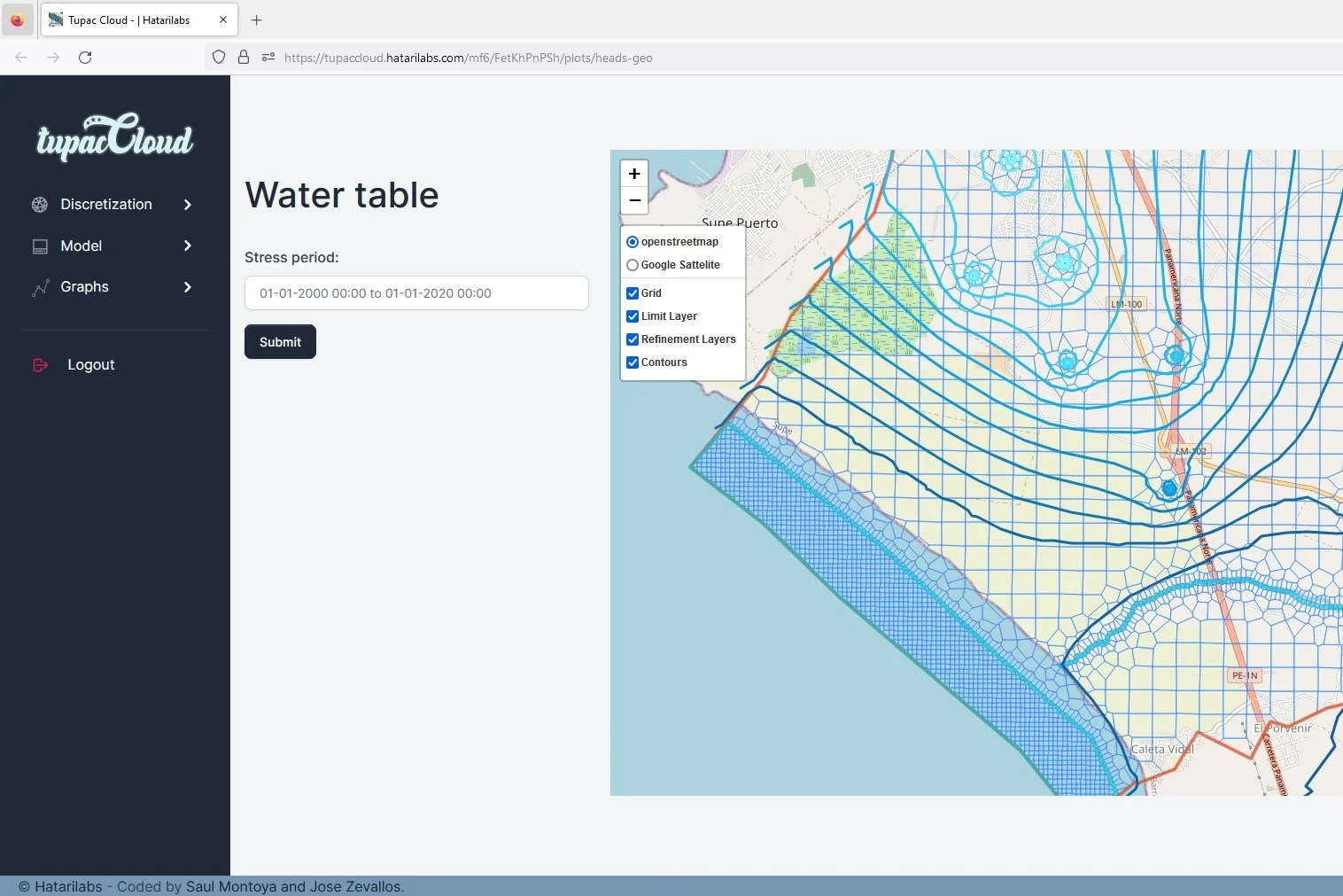 Tupac Cloud T.8: Coastal aquifer simulation with wells and rivers on ...