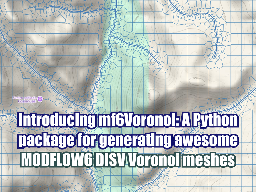 Introducing mf6Voronoi: A Python package for generating MODFLOW6 DISV Voronoi meshes — Hatari Labs