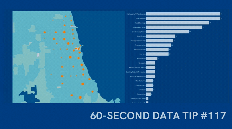 Data Viz for Nonprofits
