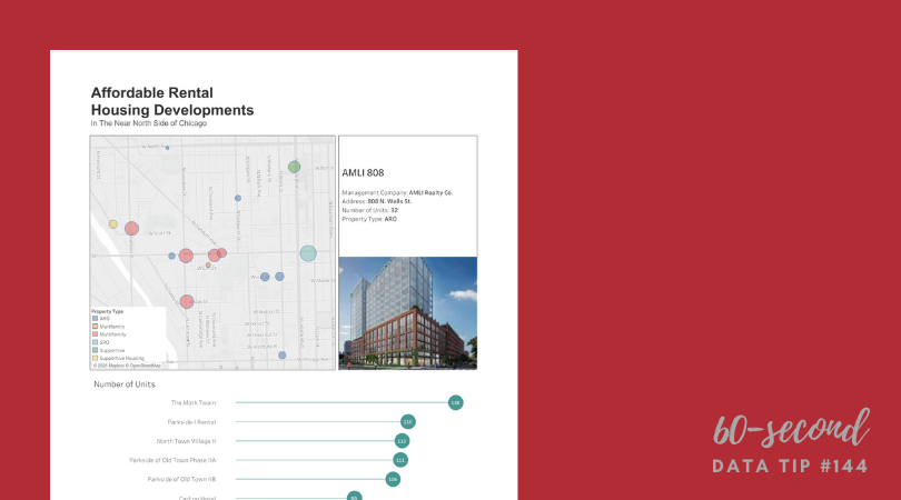 Data Viz for Nonprofits