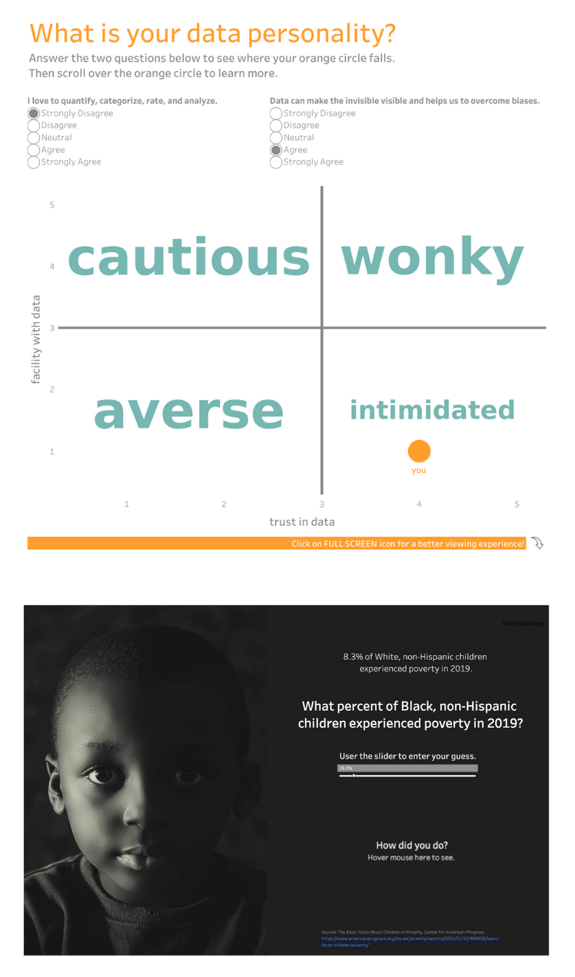 Data Viz for Nonprofits