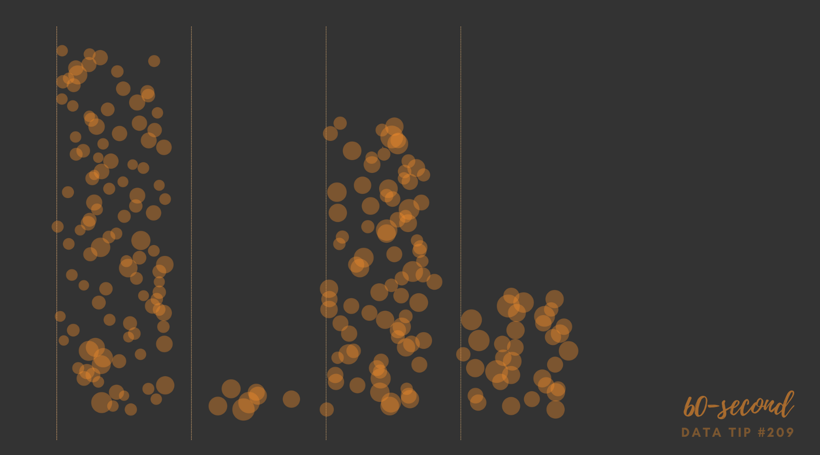 Data Viz for Nonprofits