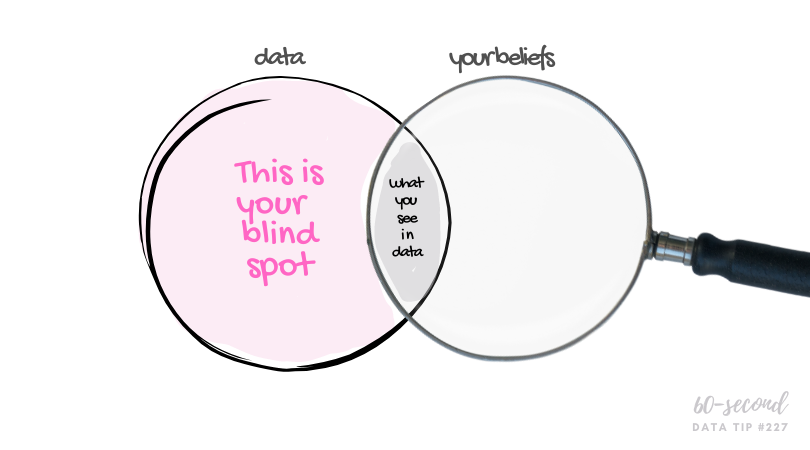 Data Viz for Nonprofits