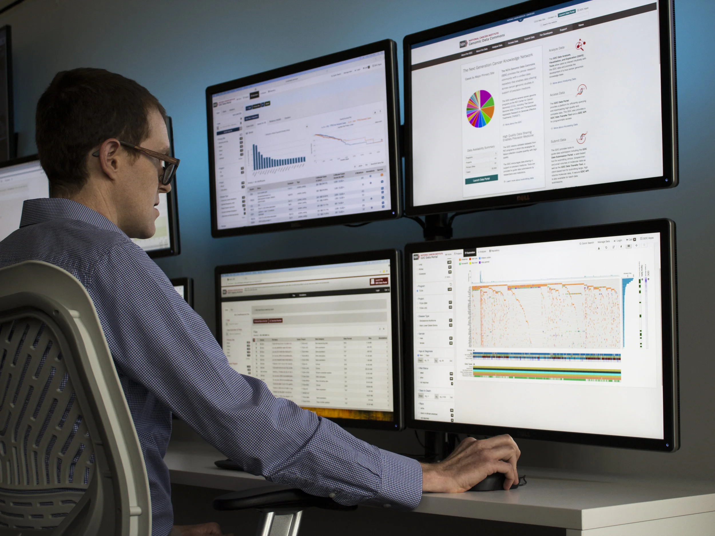 Center for Translational Data Science at the University of Chicago