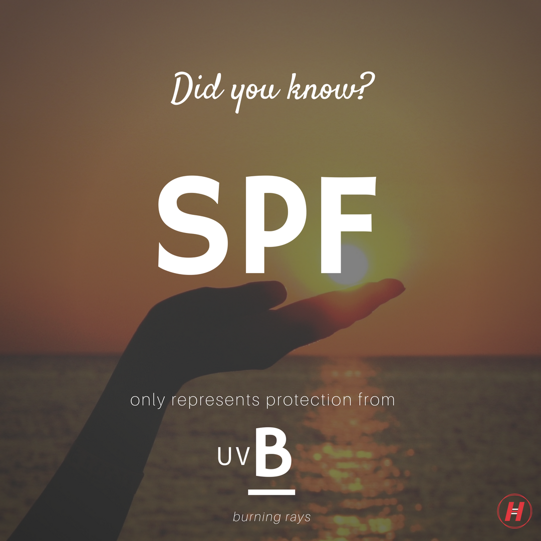 What Does SPF Really Stand For? | Harken Derm