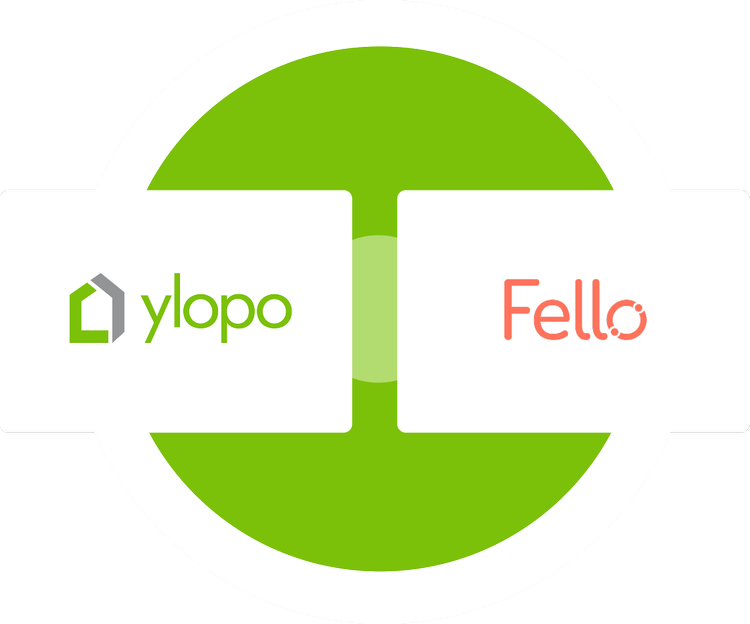 An In-Depth Comparison of Ylopo and Fello
